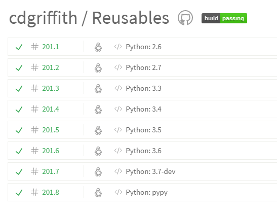 Reusables - Part 1: Overview and File Management - Code Calamity